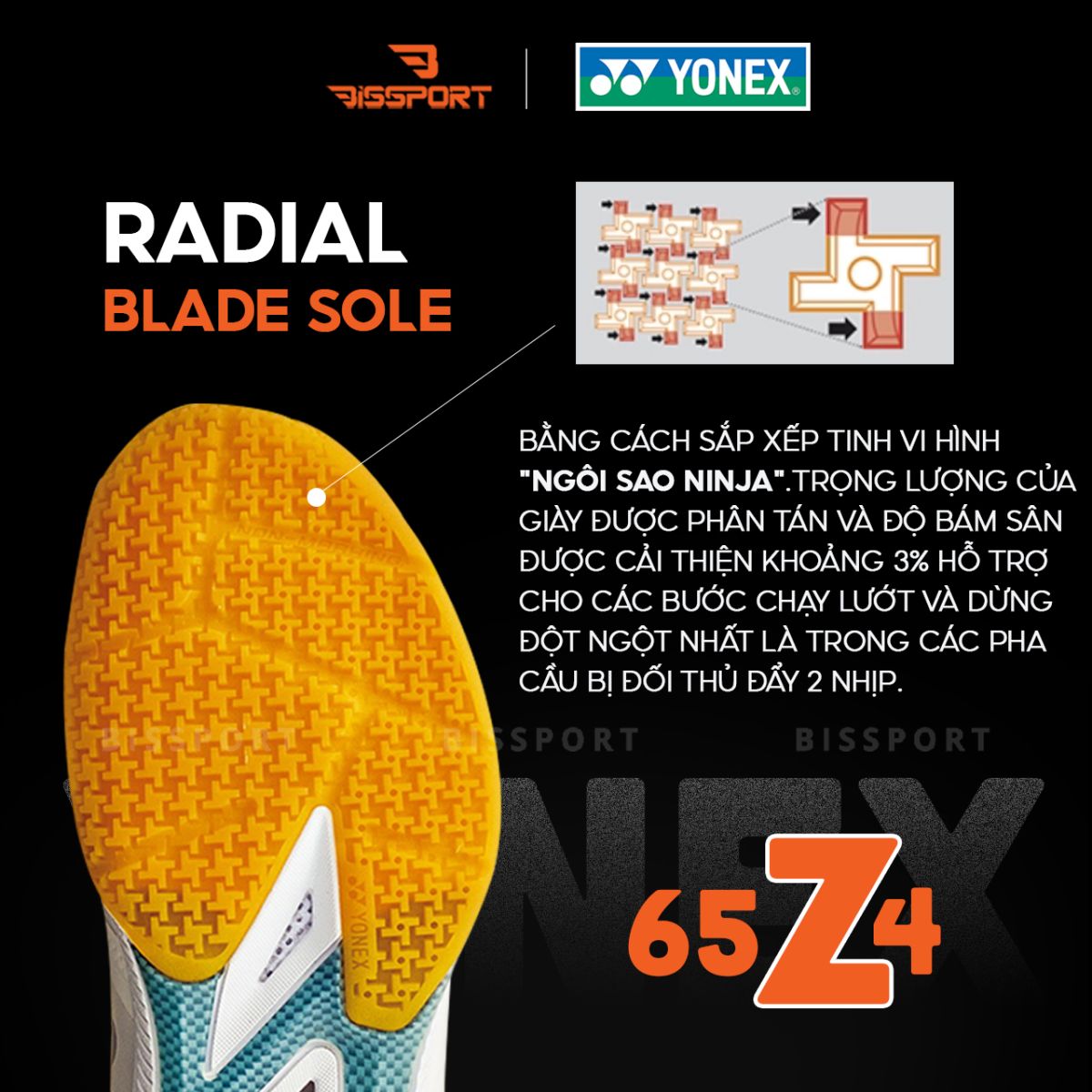 Giày Cầu Lông Yonex SHB 65Z4 Wide 2025 Chính Hãng - Trắng - Thiết Kế Hiện Đại - Đế Bám Sàn Tối ...
